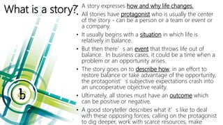 High-Performance Collaboration: Leadership, Teamwork, and Negotiation ...