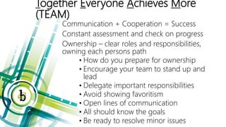 High-Performance Collaboration: Leadership, Teamwork, and Negotiation ...