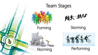 High-Performance Collaboration: Leadership, Teamwork, and Negotiation ...