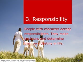 High Performing Mindset | PPT