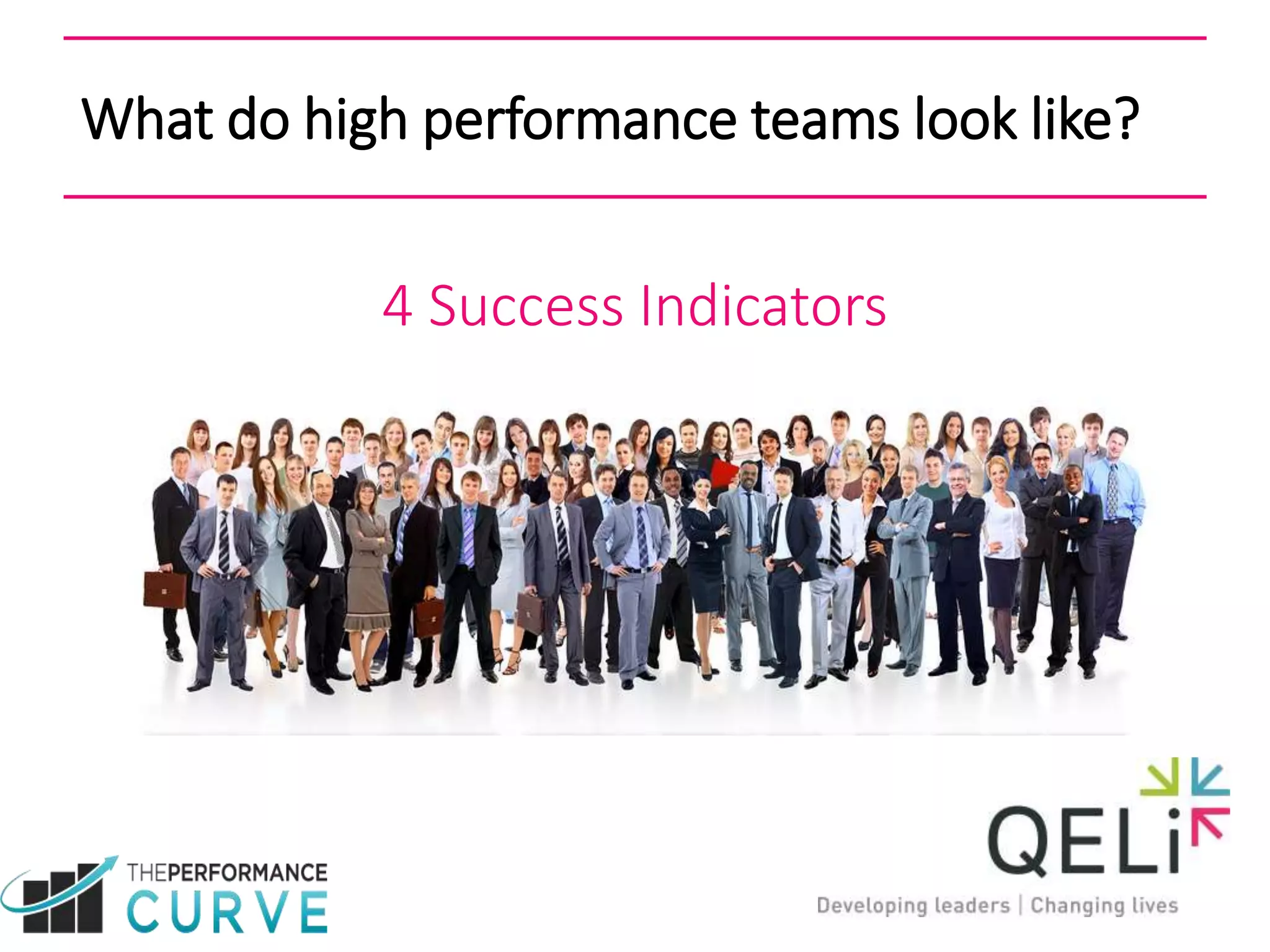 High Performance Teams: The 4 KPIs of Success | PPTX