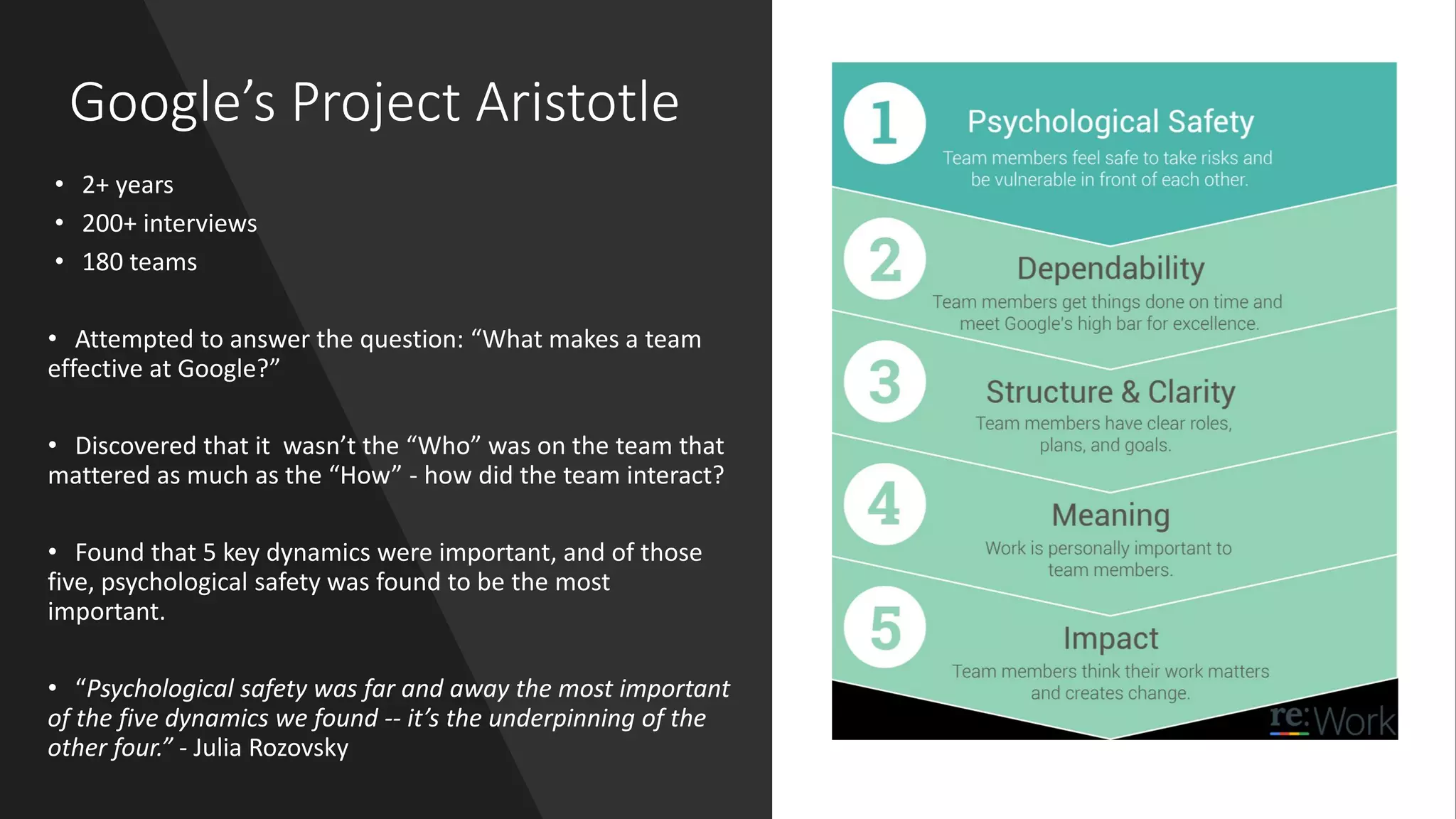 High Performing Teams and Psychological Safety - Creating a Fearless ...