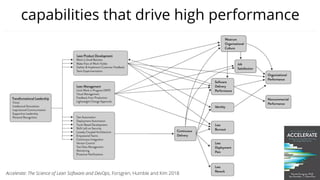 Building and Scaling High Performing Technology Organizations by Jez ...