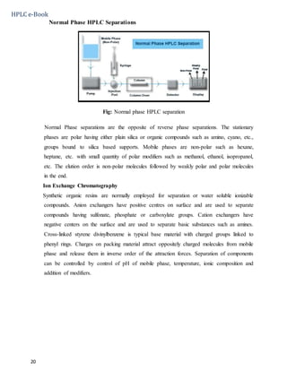 High perperformance liquid chromatography | DOCX
