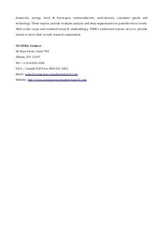 High potency active pharmaceutical ingredient (hpapi) market