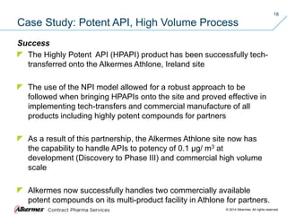 Alkermes high potency capabilities | PPT