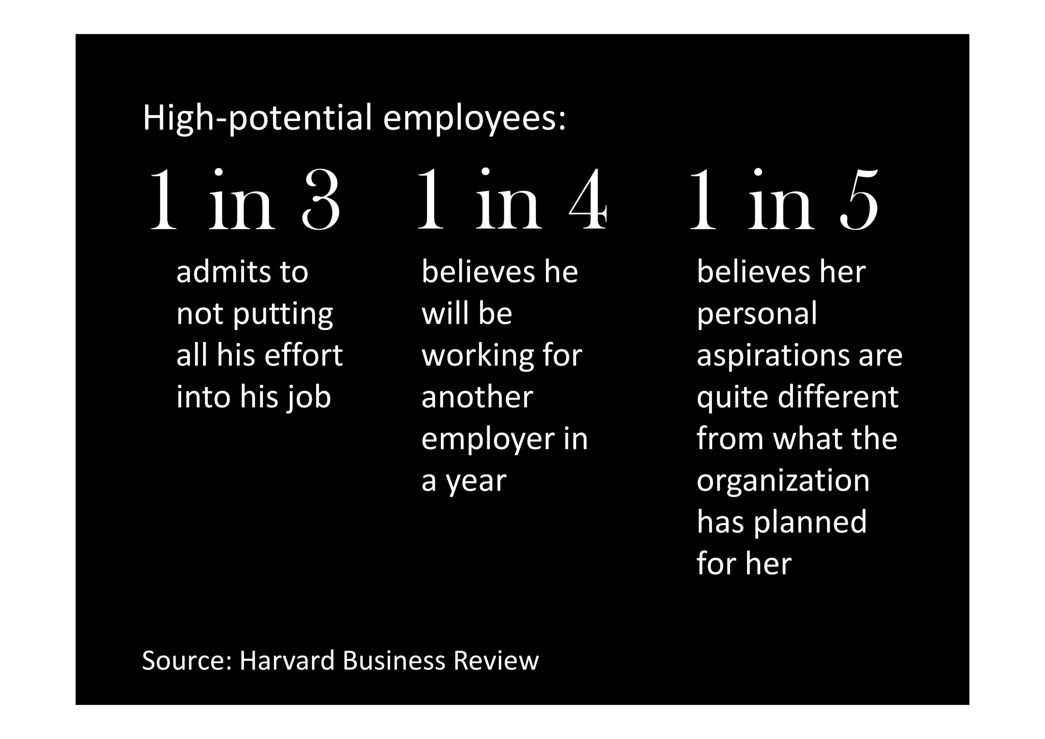 High potential employees | PDF