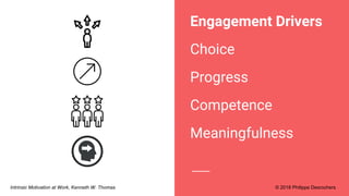High potential engagement + performance model | PPT