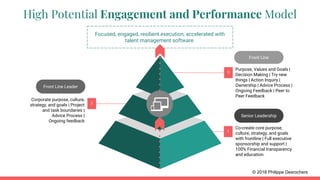 High potential engagement + performance model | PPT