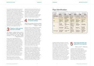 Hudson - High potentials | PDF