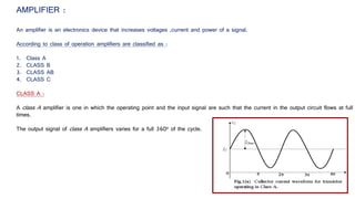 High power grounded grid triode amplifier | PPTX