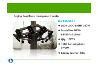 HIGH POWER LED FLOOD LIGHT Project presentation.pdf