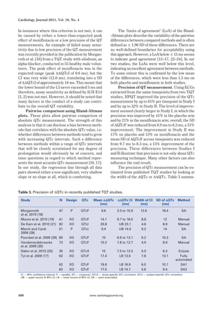 High precision qt validation | PDF