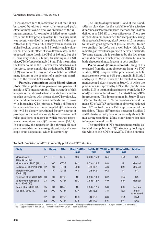 High precision qt validation | PDF