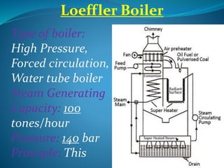 High pressure boiler | PPTX