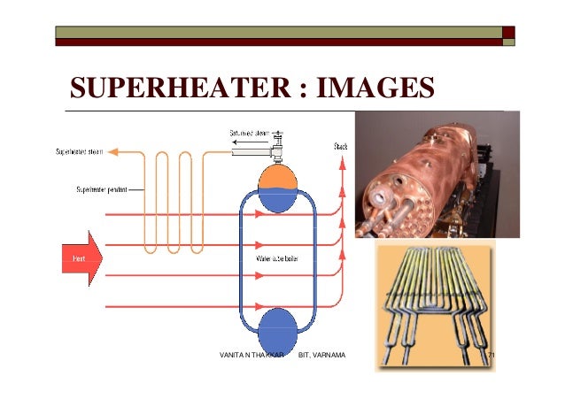 High Pressure Boilers