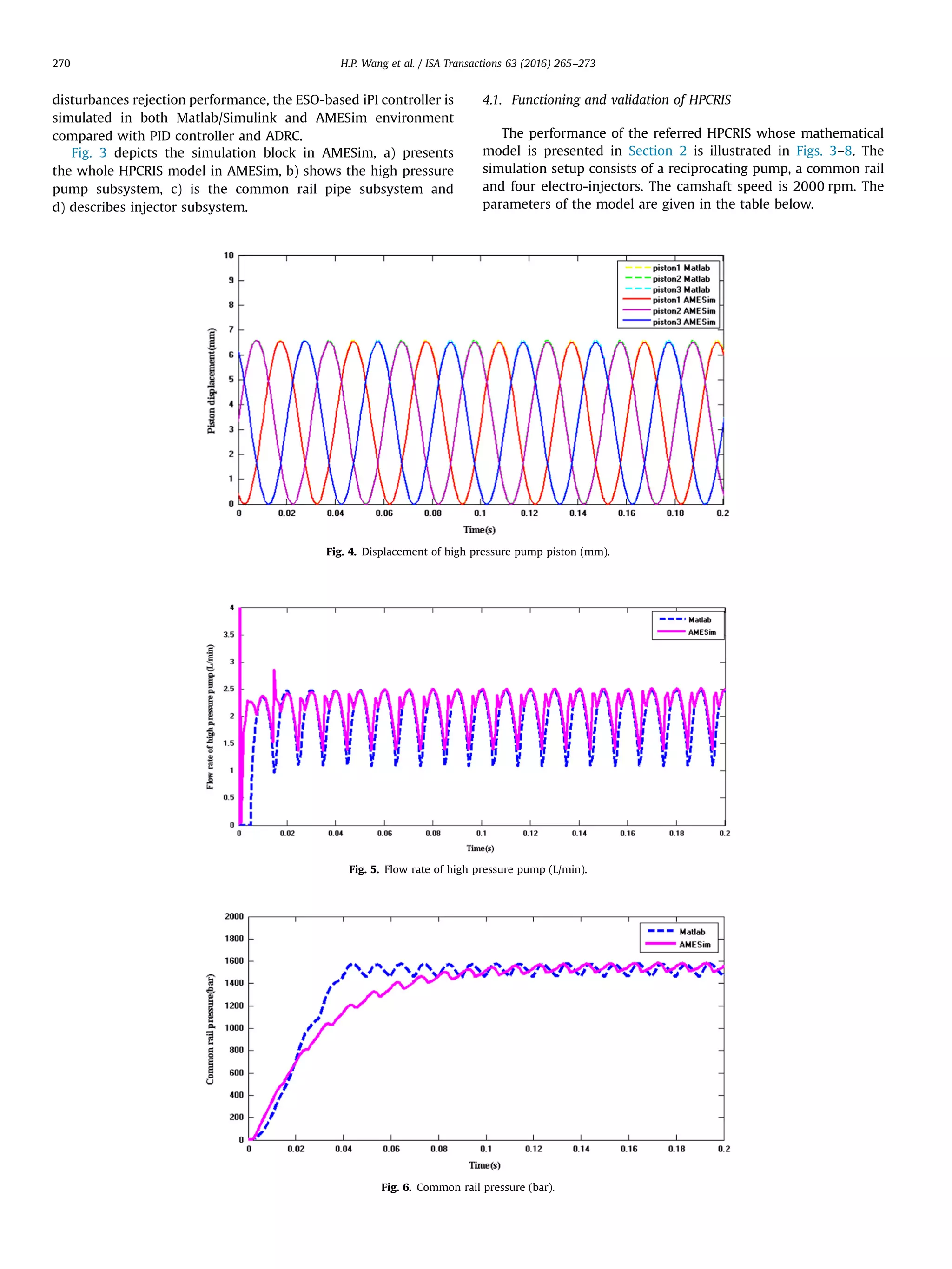 High pressure common rail injection system modeling and control | PDF