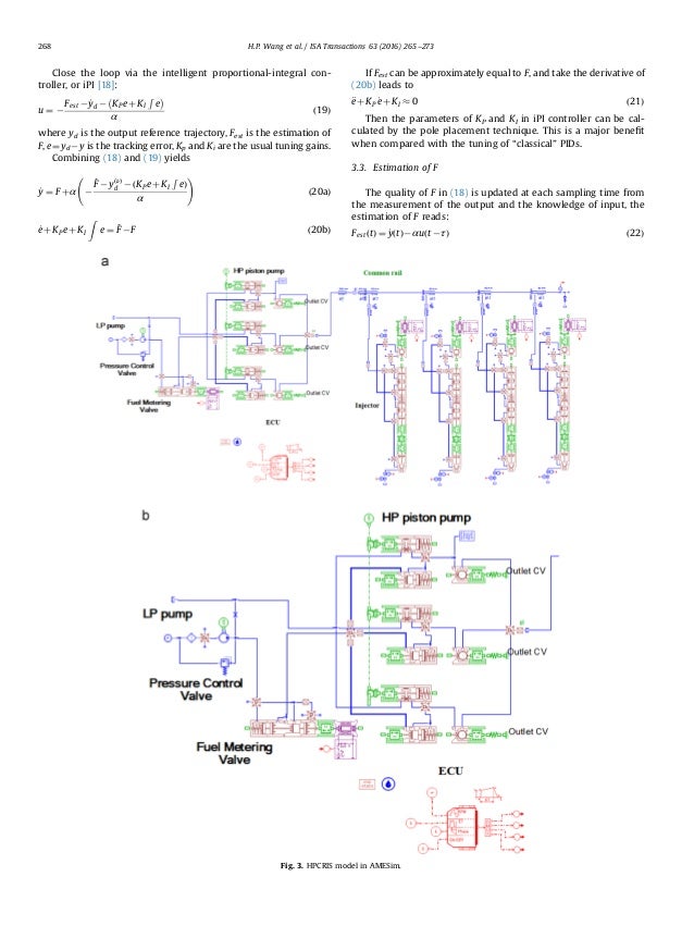 High Pressure Common Rail Injection System Modeling And Control