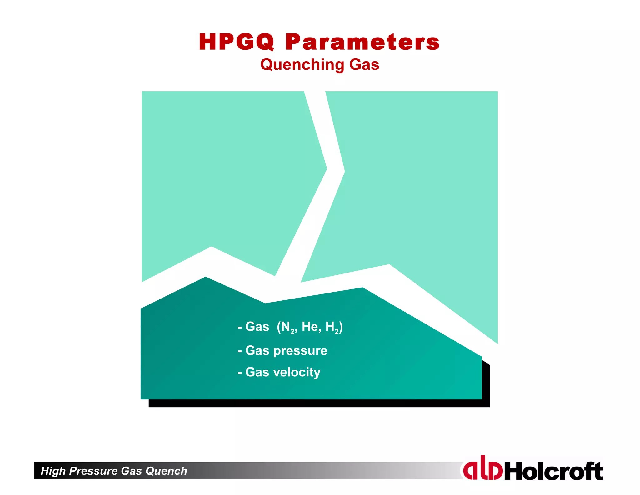 High Pressure Gas Quenching | PPT