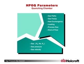 High Pressure Gas Quenching | PPT | Physics | Science
