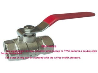 High pressure gate valves | PPT