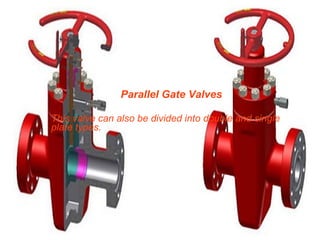 High pressure gate valves | PPT