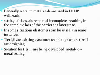 High_Pressure_High_Temperature_Well_Comp.pptx