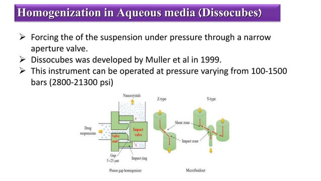 High pressure homogenization | PPTX | Chemistry | Science