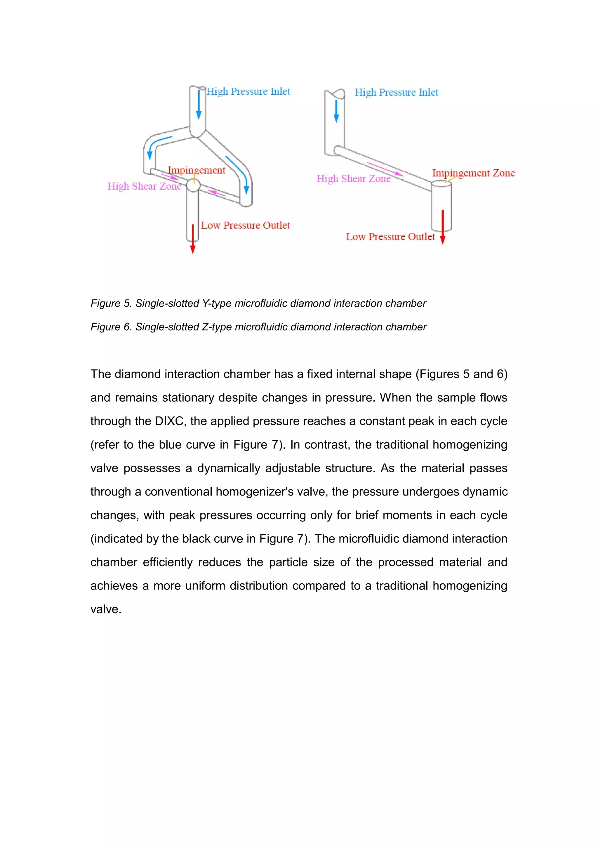 High Pressure Homogenizer - Genizer NanoGenizer Machinery | PDF