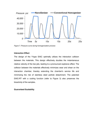 High Pressure Homogenizer - Genizer NanoGenizer Machinery | PDF