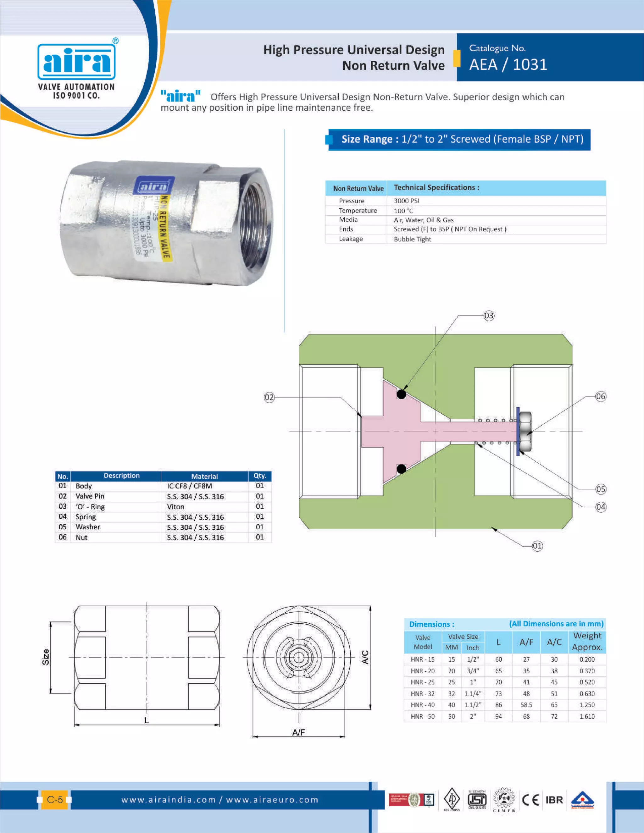high pressure non return valve | PDF