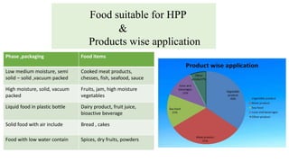 High pressure presentation | PPTX | Chemistry | Science