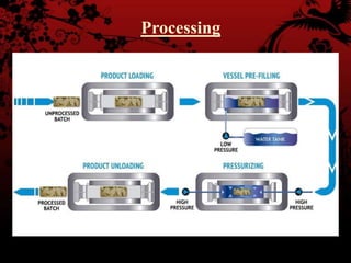 High Pressure Processing (HPP) | PPTX