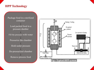 High Pressure Processing of Food (HPP).pptx
