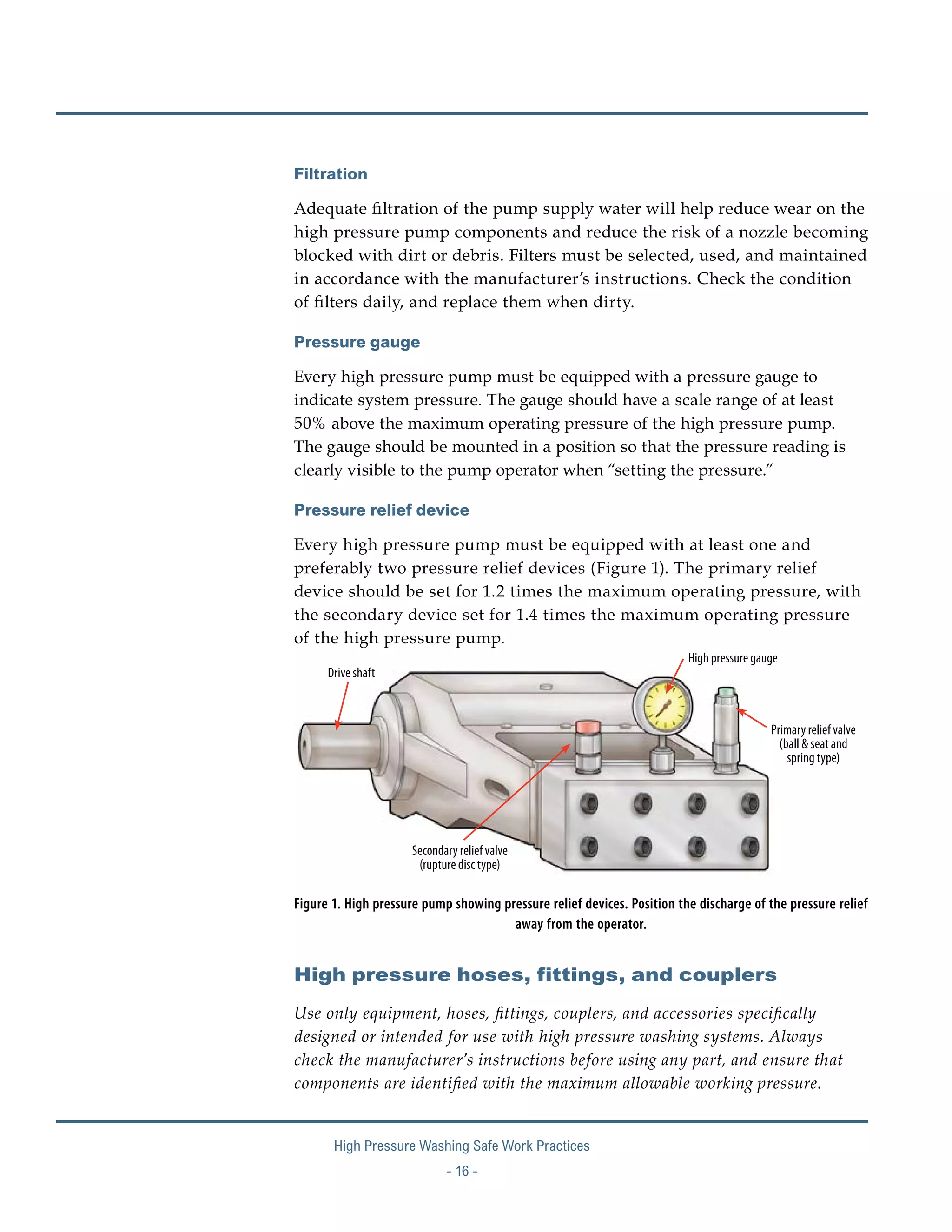 High pressure Washing - Safe Work practices | PDF