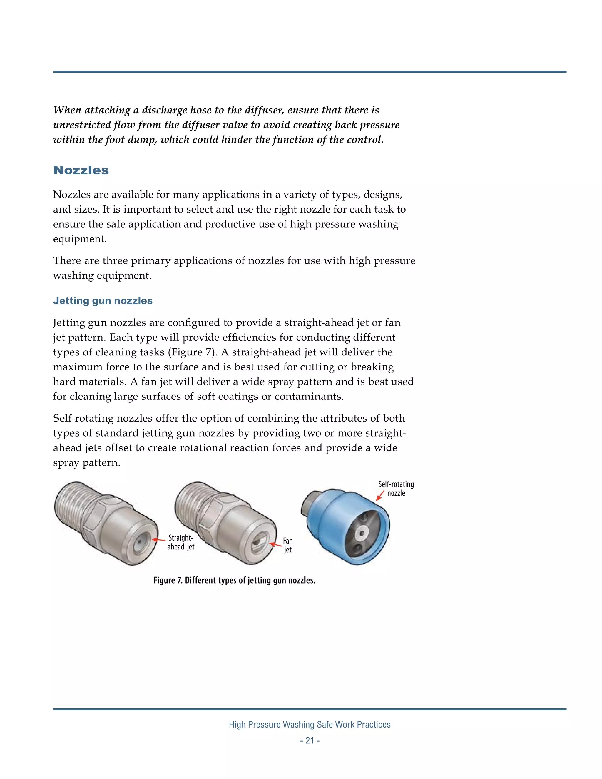 High pressure Washing - Safe Work practices | PDF