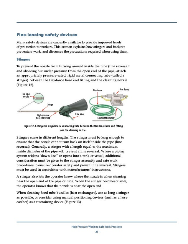 High pressure Washing - Safe Work practices High pressure Washing - Safe Work practices