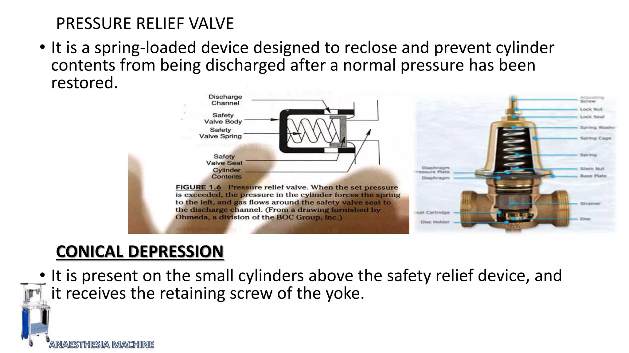 High pressure system- Anaesthesia Machine | PPTX