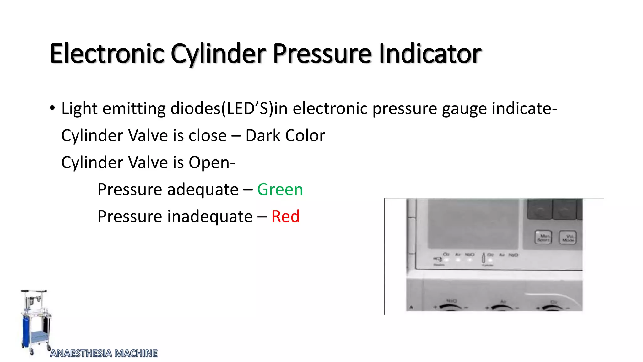 High pressure system- Anaesthesia Machine | PPTX