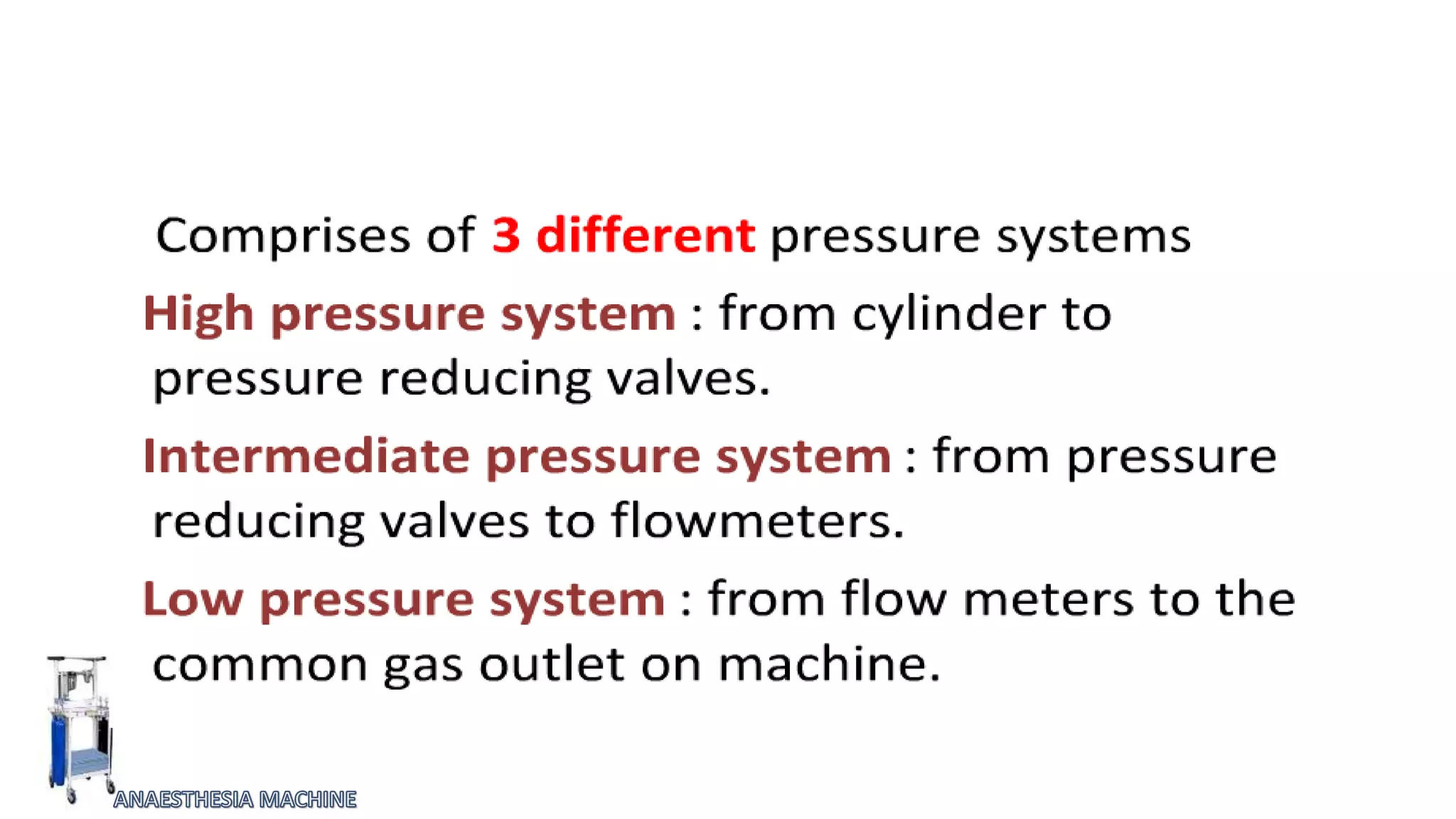 High pressure system- Anaesthesia Machine | PPTX