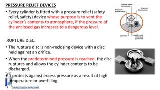 High pressure system- Anaesthesia Machine | PPTX