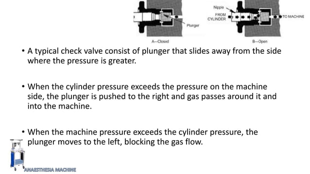 High pressure system- Anaesthesia Machine | PPTX | Chemistry | Science