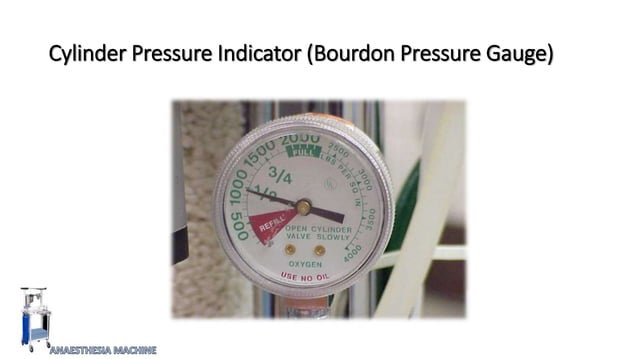 High pressure system- Anaesthesia Machine | PPTX | Chemistry | Science