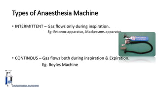 High pressure system- Anaesthesia Machine | PPTX