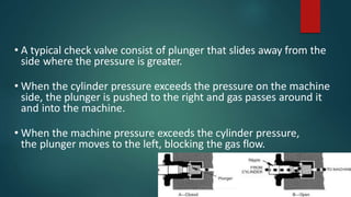 HIGH PRESSURE SYSTEM.pptx