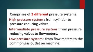HIGH PRESSURE SYSTEM.pptx