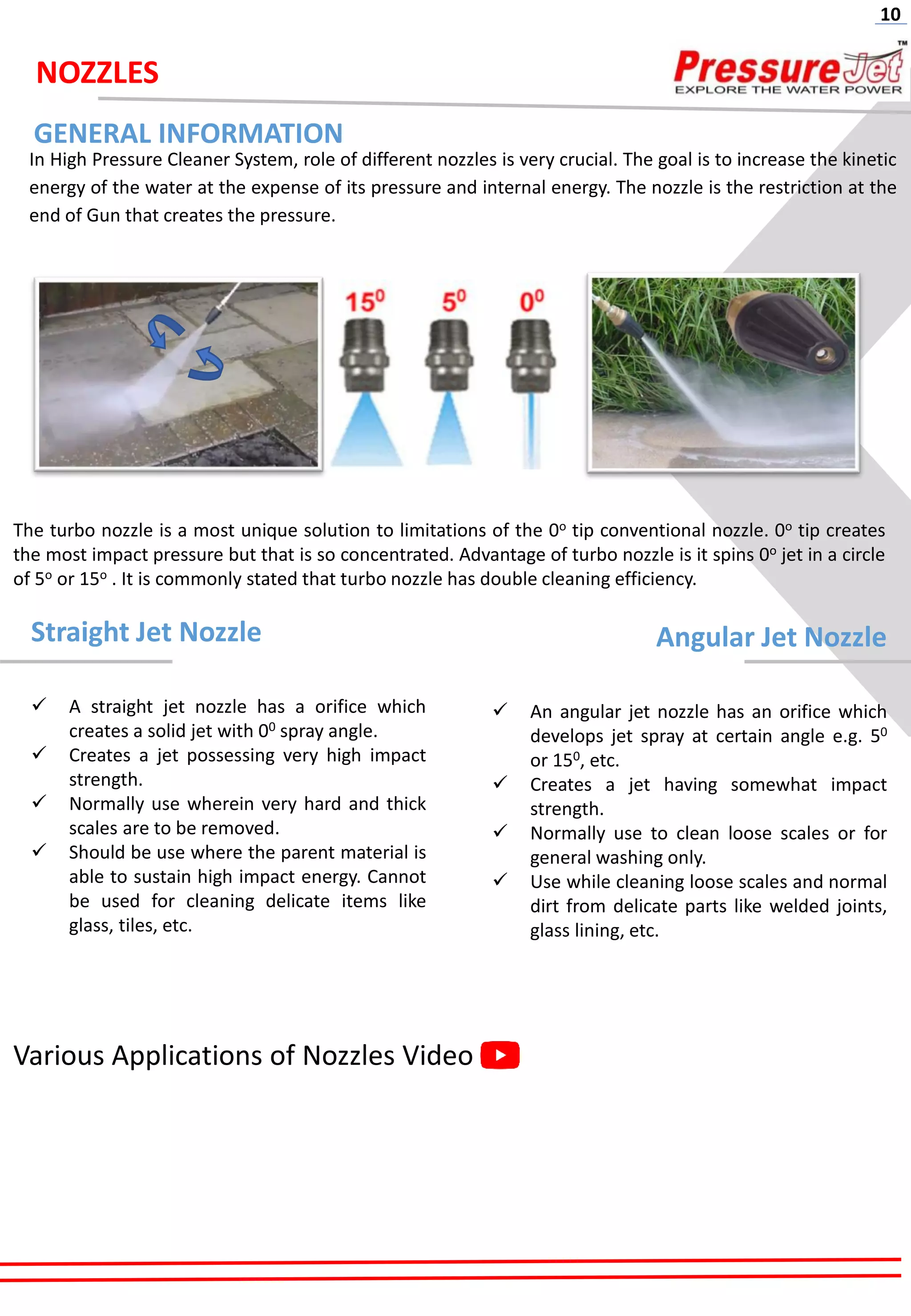High pressure water jet machine-PressureJet | PDF