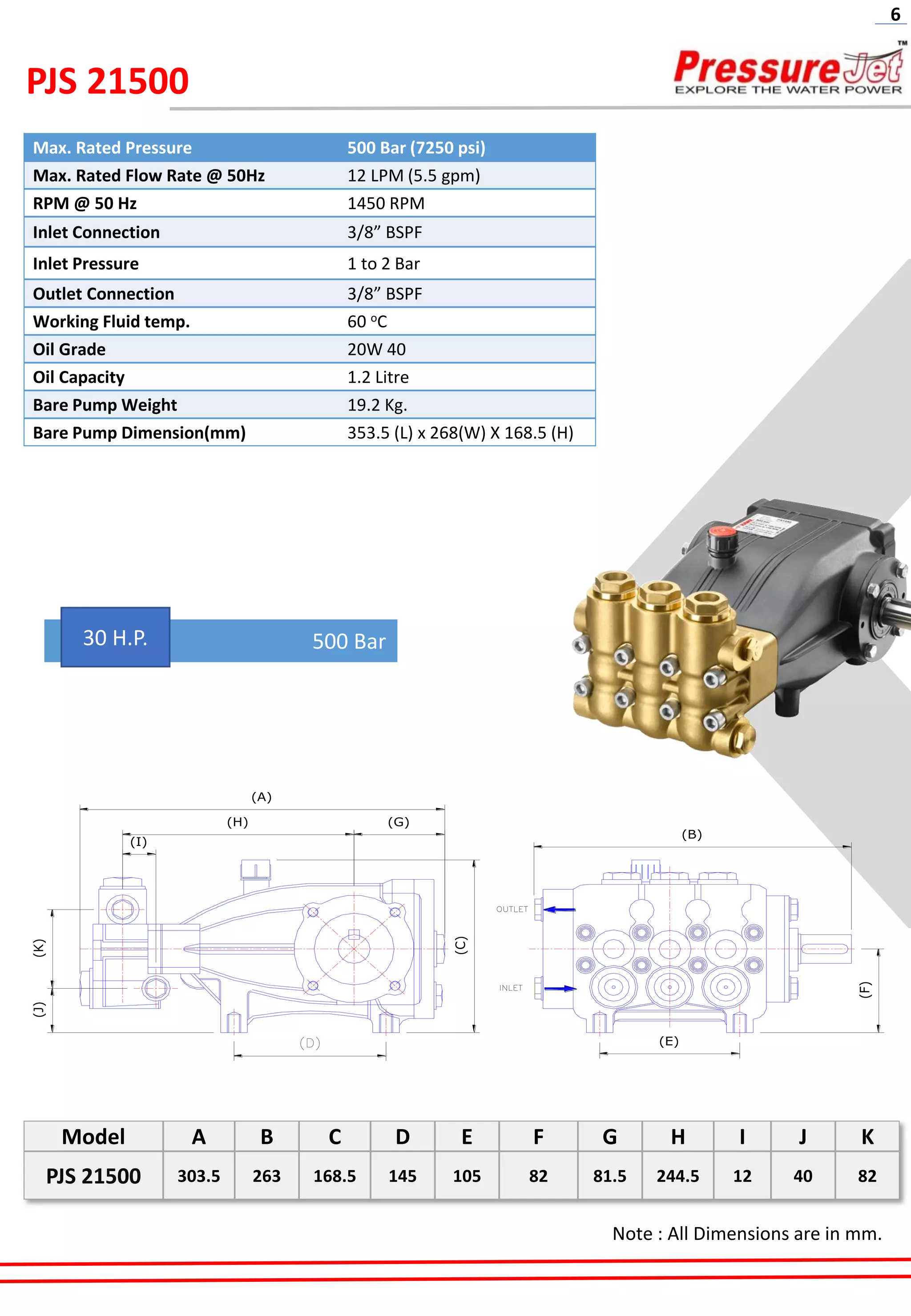 High pressure water jet machine-PressureJet | PDF