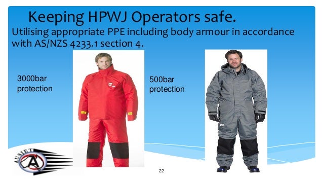 High pressure water jetting Will Lee