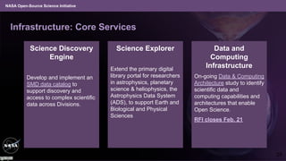 High Priority Open-Source Science (HPOSS) | PPT